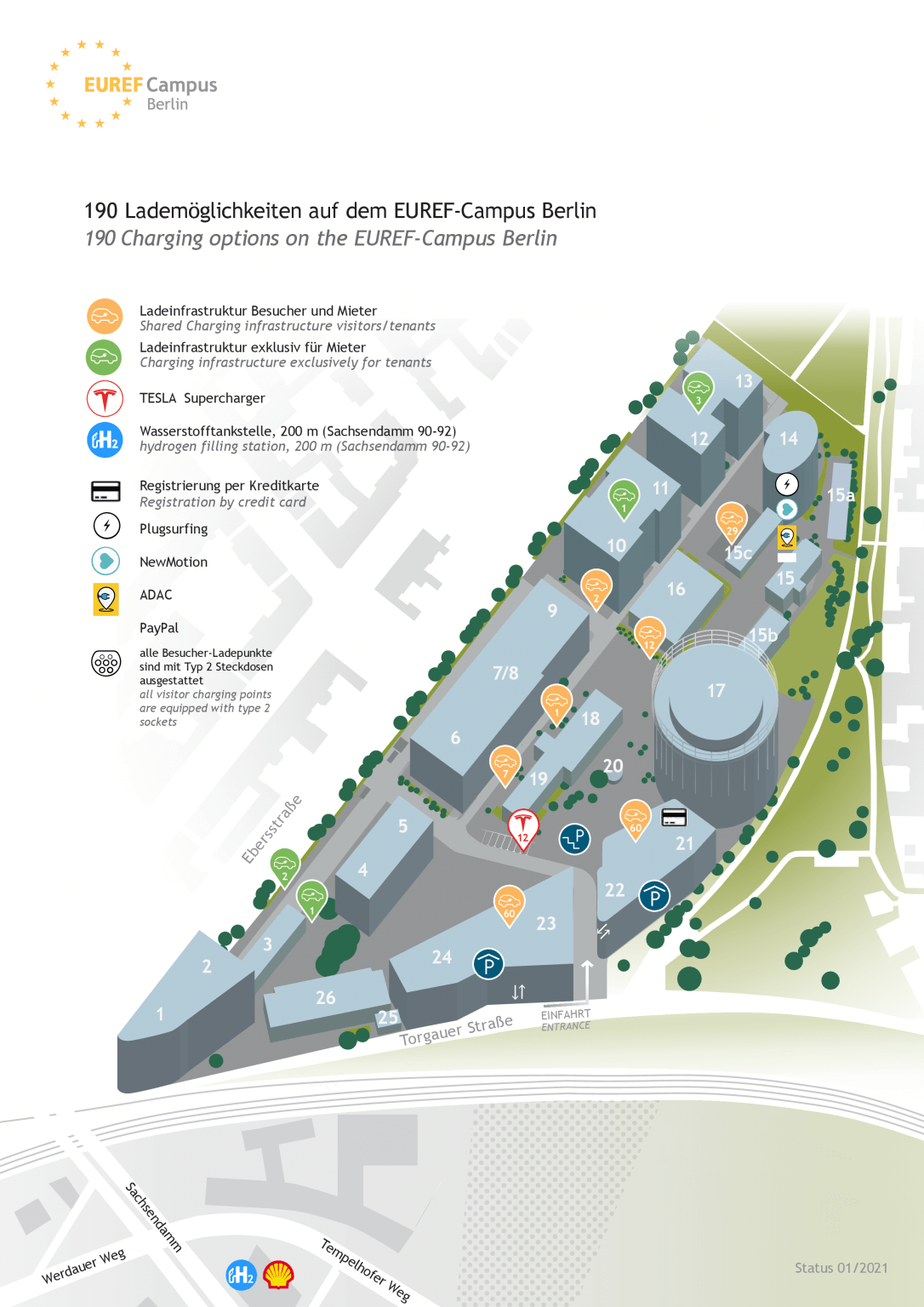 EUREF-Campus | EUREF AG