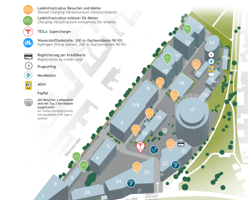 EUREF-Campus_en - EUREF AG